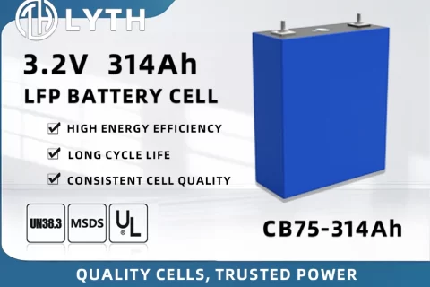 lythpower_products | LYTH
