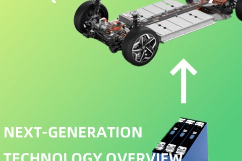 LYTH Leading Provider of High-Performance Lithium Batteries and Energy ...